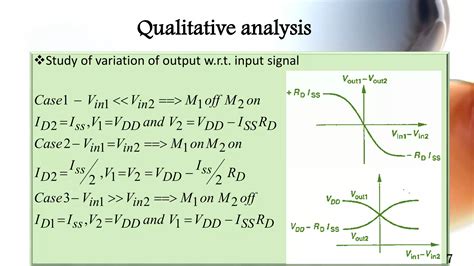 Basic Cmos Differential Pair Qualitative Analysis Pptx