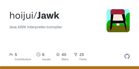 Github Hoijui Jawk Java Awk Interpreter Compiler