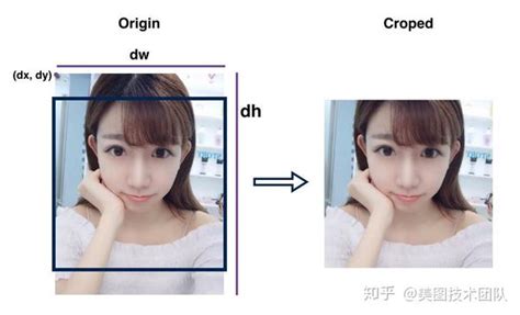 JavaScript中的图片处理与合成 一 知乎