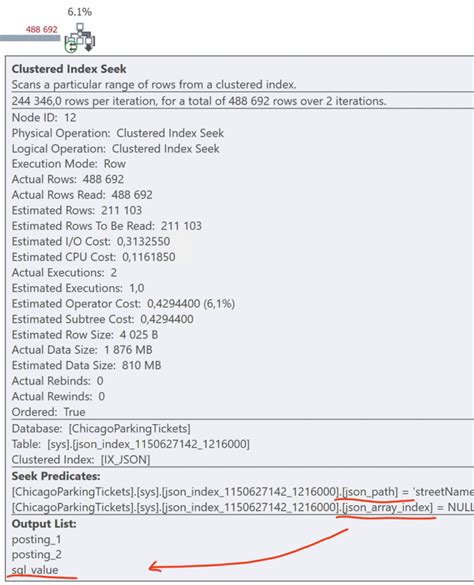 Json Indexes In Sql Server First Impressions