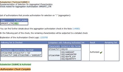 Solved Analysis Authorization Not Working Sap Community
