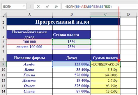 Формула если в Excel примеры несколько условий