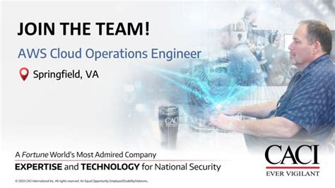 Sherif Osman Ms Pmp Cism Itil On Linkedin Now Hiring For An Aws Cloud Ops Engineer If