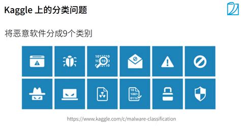 李沐《动手学深度学习》课程笔记：09 Softmax回归 Csdn博客