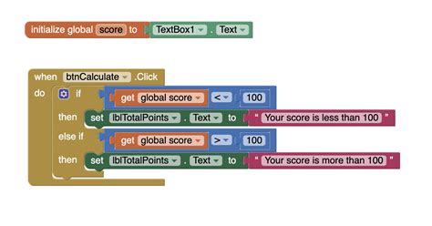 App Inventor The Operation