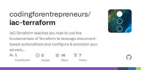 github codingforentrepreneurs iac terraform iac terraform teaches you how to use the
