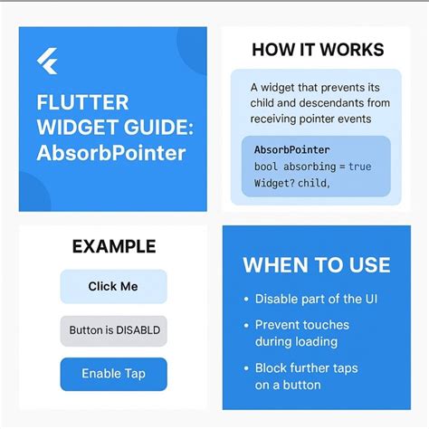 This Flutter Method Eliminated 200 Lines Of My Scrolling Code By