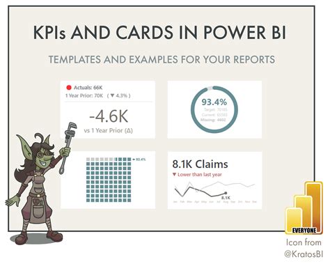 kpis and cards in power bi — data goblins