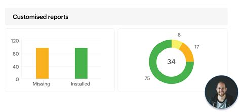 MSP Software For Endpoint Management ManageEngine Endpoint Central MSP