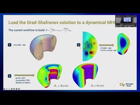 Free Video Adaptive Newton Based Free Boundary Grad Shafranov Solver