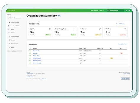 Cisco Meraki Dashboard Au