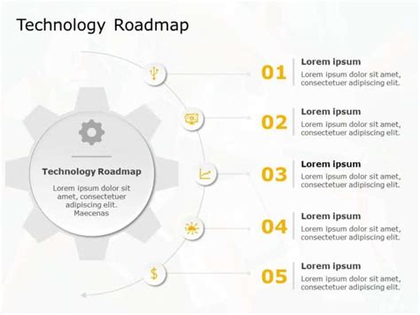 IT Roadmap PowerPoint Template