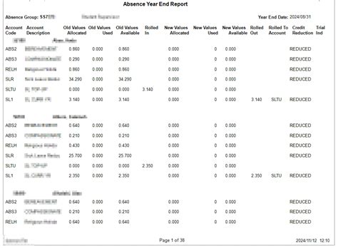 Absence Year End Process Overview Edsembli Support