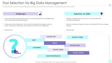 Tool Selection For Big Data Management Ppt Formats Presentation Graphics Presentation