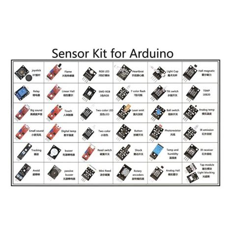 Kit 37 Sensores Para Arduino Electronics Peru Store