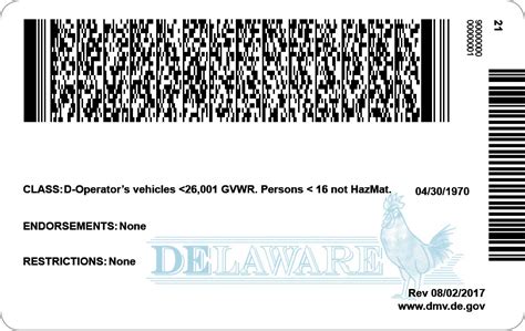 Dmv Announces New Design For Driver License And Id Cards Hoy En Delaware