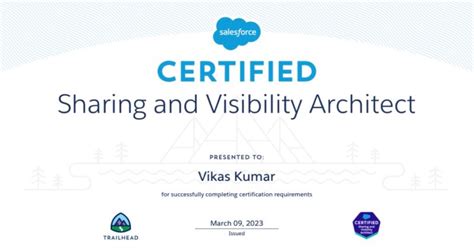 Vikas Kumar On Linkedin Sfdc 17 Comments