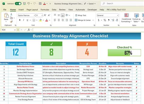 Business Strategy Alignment Checklist Pk An Excel Expert
