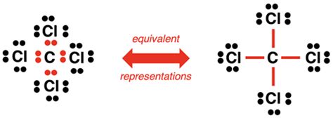Lewis Electron‑dot Structures Dots Bonds And Octets