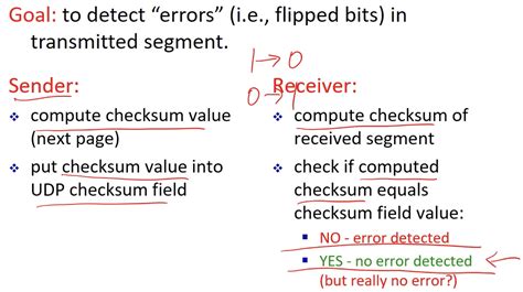 CS2105 4 Transport Layer Services Connectionless Transport UDP