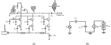 Simplified Schematic Of The A Proposed Uwb Pulse Former And B Download Scientific Diagram