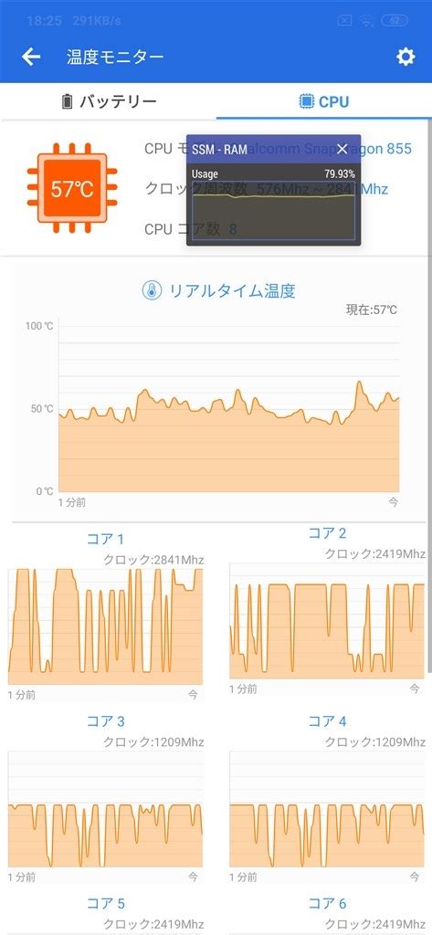 Android Ram使用量 確認 アプリ