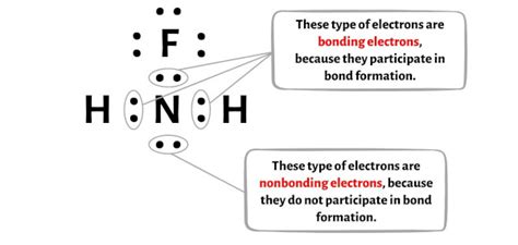 Nh2f Lewis Structure In 6 Steps With Images