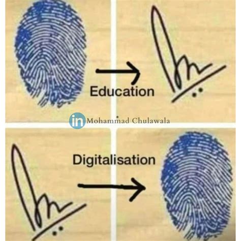 Mhdc Knowledge Education Digitalisation Improvement Progress
