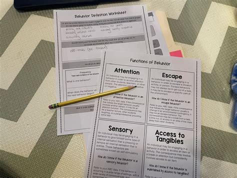 data and interventions for off task behavior the autism helper
