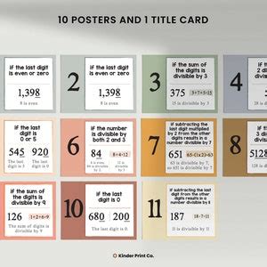 Divisibility Rules Mini Posters Math Classroom Posters High School Middle School Math Decor
