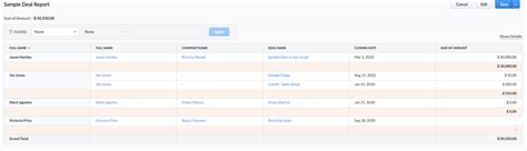 Zoho Crm Reporting A New Look Part 2 The Marks Group Small