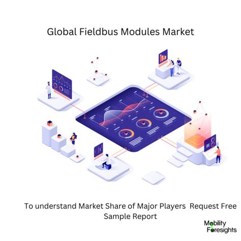 Global Fieldbus Modules Market 2023 2030