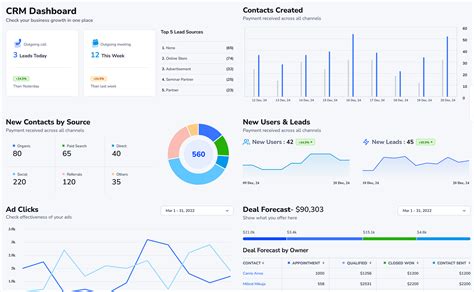 Django Us Django Development Services And Custom Software Solutions