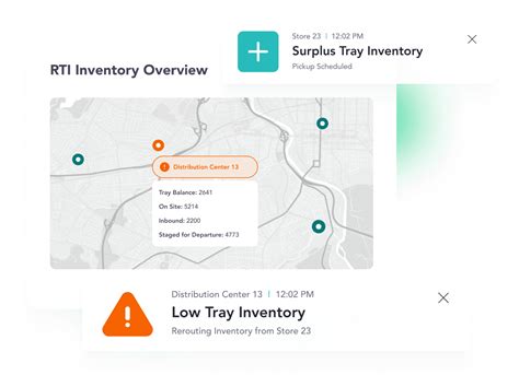 Indoor Asset Intelligence