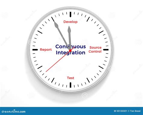Continuous Integration Stock Illustration Illustration Of Source