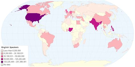 English Speakers By Country