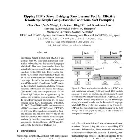 Dipping Plms Sauce Bridging Structure And Text For Effective Knowledge Graph Completion Via