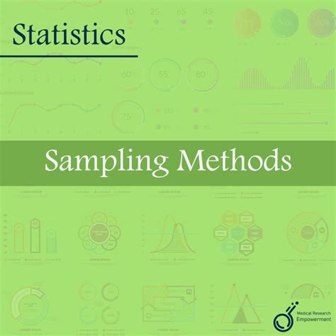 Medical Research Empowerment On Linkedin 🔻 The Sampling Process In