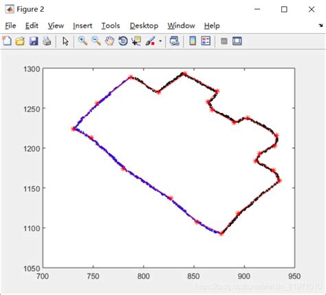 道格拉斯普克douglas Peuker算法抽取几何外形 Matlab实现douglaspeucker算法 Matlab Csdn博客
