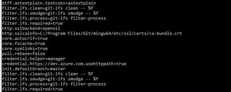 Mohit Maurya On Linkedin Upto 50 Git Commands You Should Know
