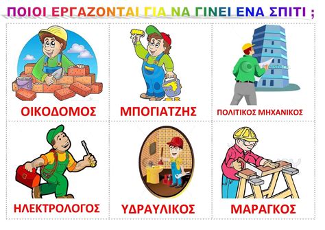 Το νέο νηπιαγωγείο που ονειρεύομαι Πίνακες αναφοράς για το σπίτι Preschool Education