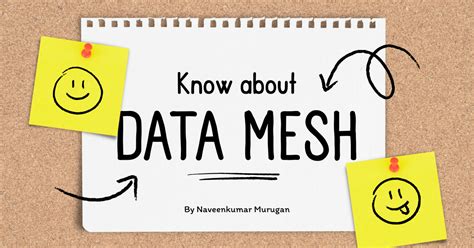Towards Real Time Analytics Using Data Lake And Event Driven Architecture Part 1 By Naresh