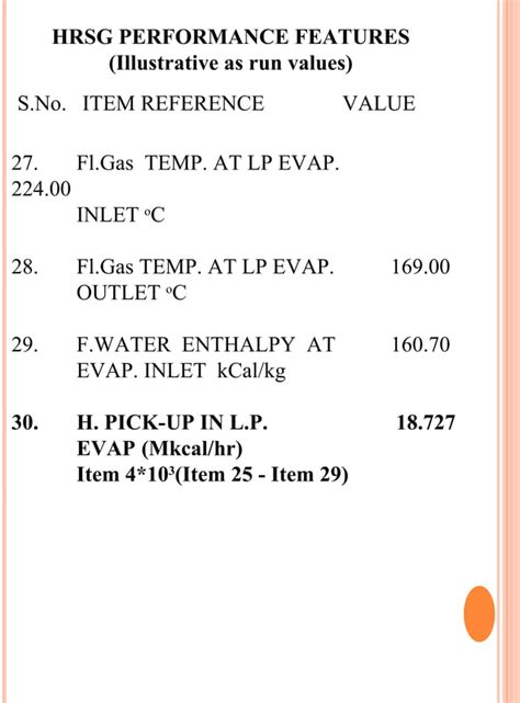 Hrsg And Turbine As Run Energy Efficiency Assessment Pdf
