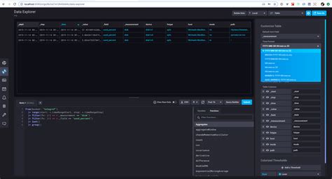 Support Fully Custom Time Formats Issue 770 Influxdata Ui GitHub