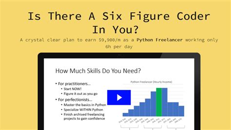 Top Python Freelancer Resources On Finxter Be On The Right Side Of Change