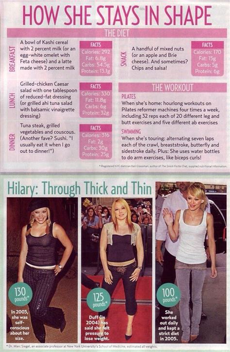 Pin On Bigest Looser Challenge