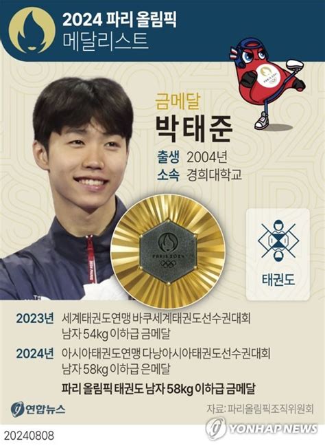 그래픽 2024 파리 올림픽 메달리스트 태권도 박태준