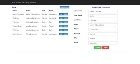 Prakash Blog Working With Knockoutjs In Mvc C Create Delete And Update The Data