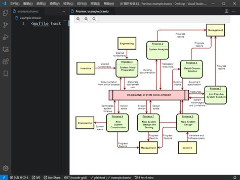 2025 年实用、全面的 Vs Code 插件推荐! Csdn博客 2025 年实用、全面的 Vs Code 插件推荐! Csdn博客