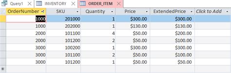 Solved Design An Sql Query That Will Print The Maximum Line Chegg